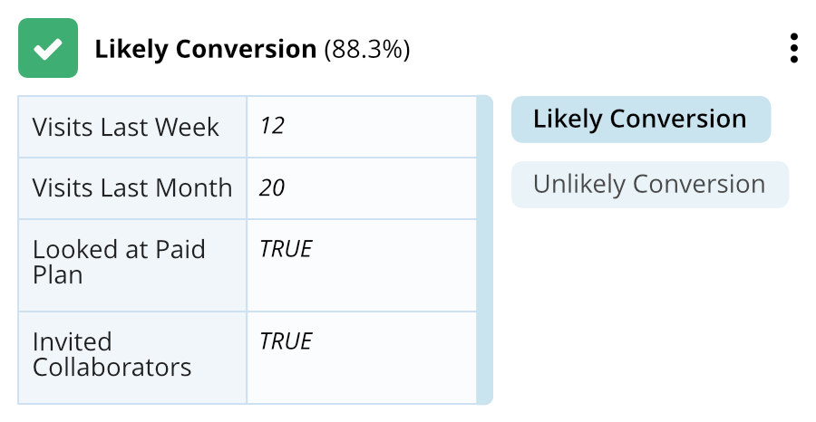Machine Learning API | Nyckel