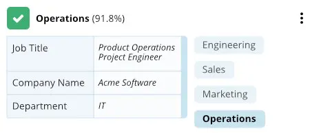 Classify anything using Nyckel's Classification API | Nyckel