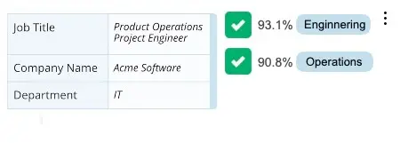 Classify anything using Nyckel's Classification API | Nyckel