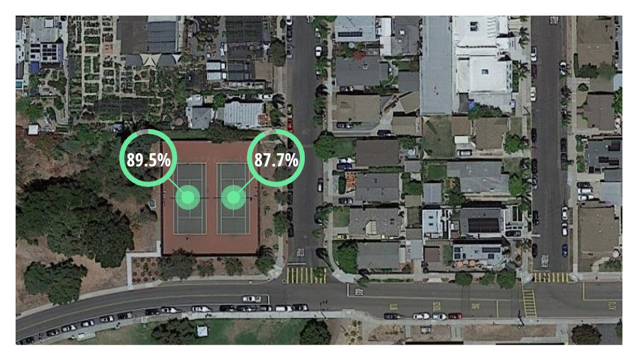 Classify Anything Using Nyckels Classification Api Nyckel