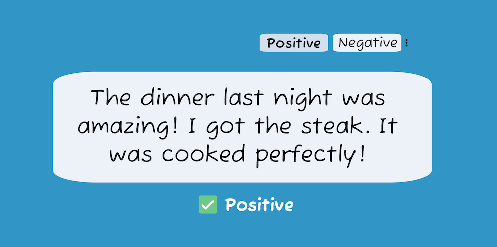 What Is Text Classification? The Definitive 2024 Guide | Nyckel